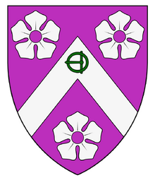 House Hamilton of Innerwick - WappenWiki