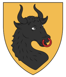 Canton of Uri - WappenWiki