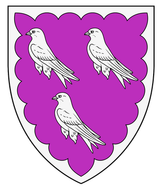 House of Makgill - WappenWiki